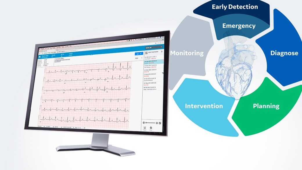 ESC Congress | GE Healthcare (United Kingdom)