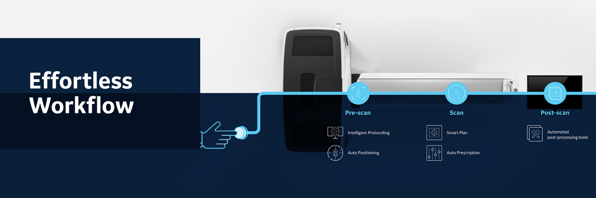 Effortless Workflow | GE Healthcare (United Kingdom)