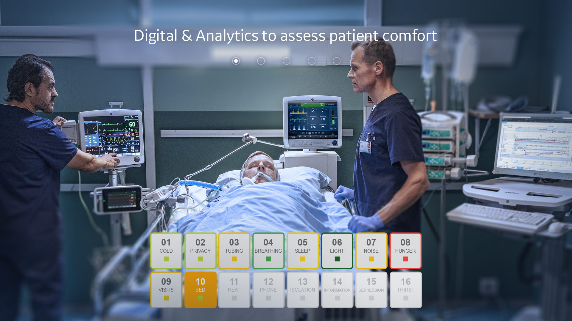 Centricity™ High Acuity Critical Care